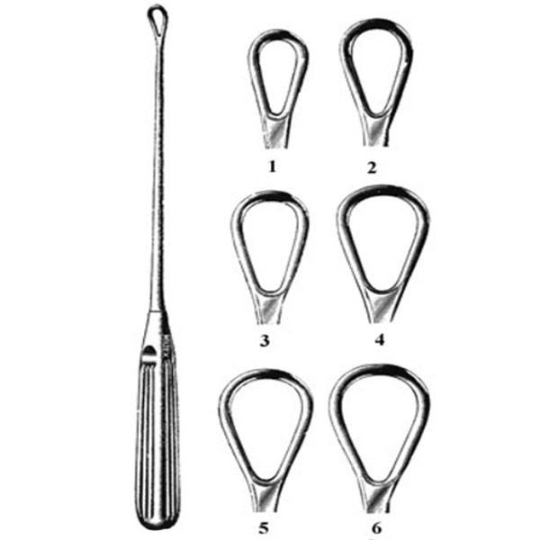 Chiureta ginecologica Thomas – Medizone