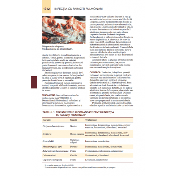 Manualul Merck de Medicina Veterinara – Medizone